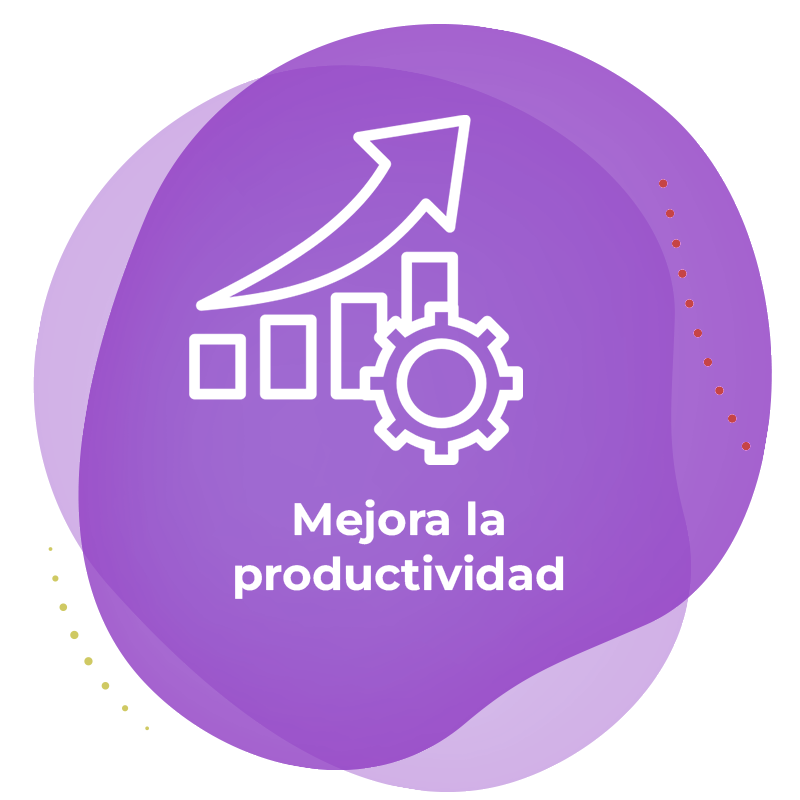 Clima Laboral - Nabe